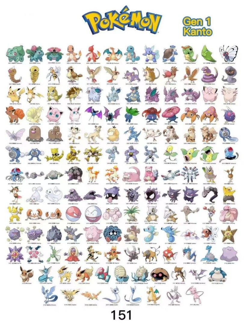 151 first generation Pokémon/Pokémon figurine/Pokémon Tomy/monster ...