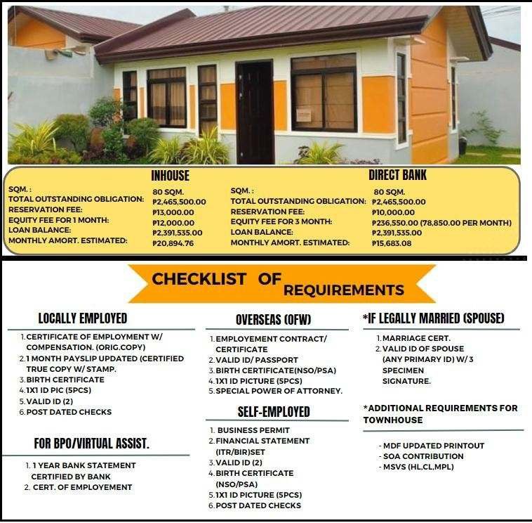 DECA HOMES TALOMO Davao City, Property, For Sale, House & Lot on Carousell