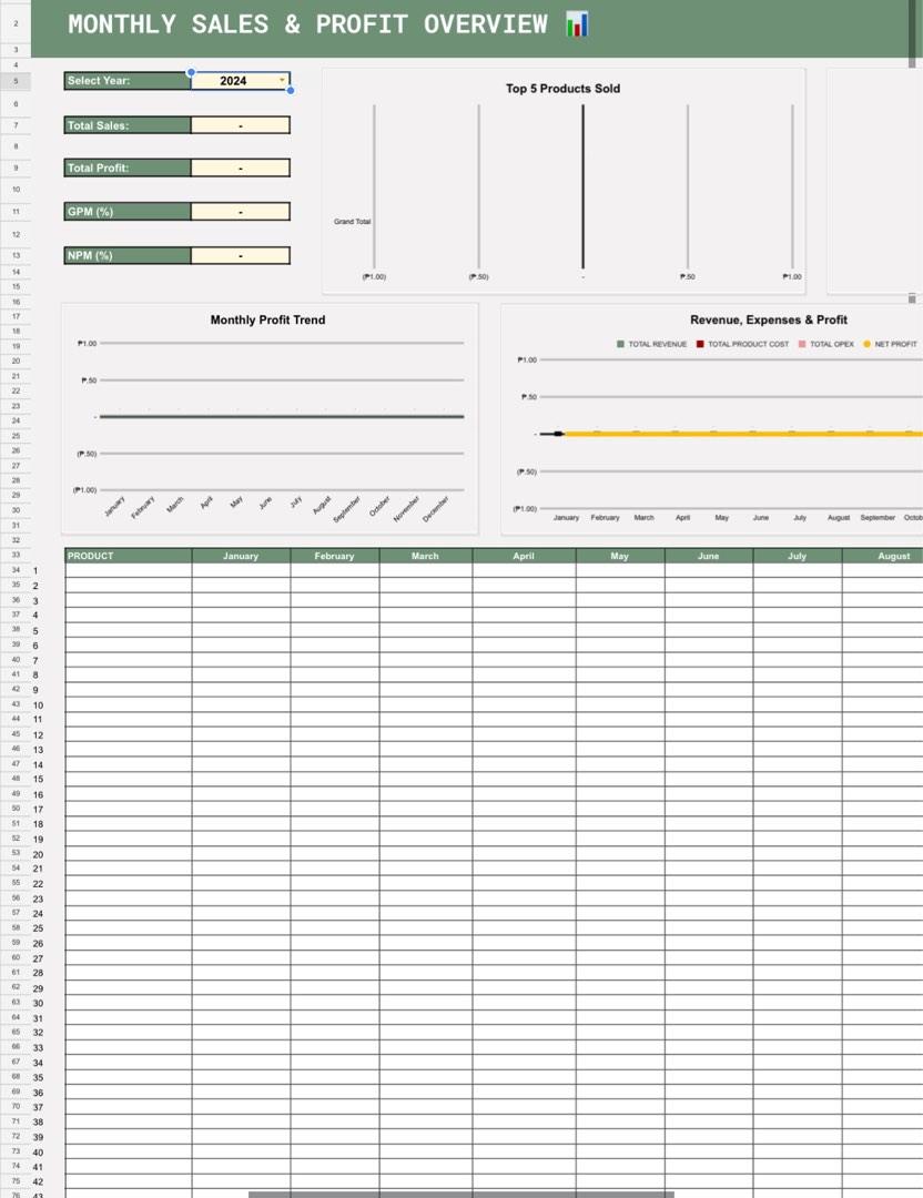 Inventory Management With Profit & Loss Tracker GOOGLE SHEET, Computers ...