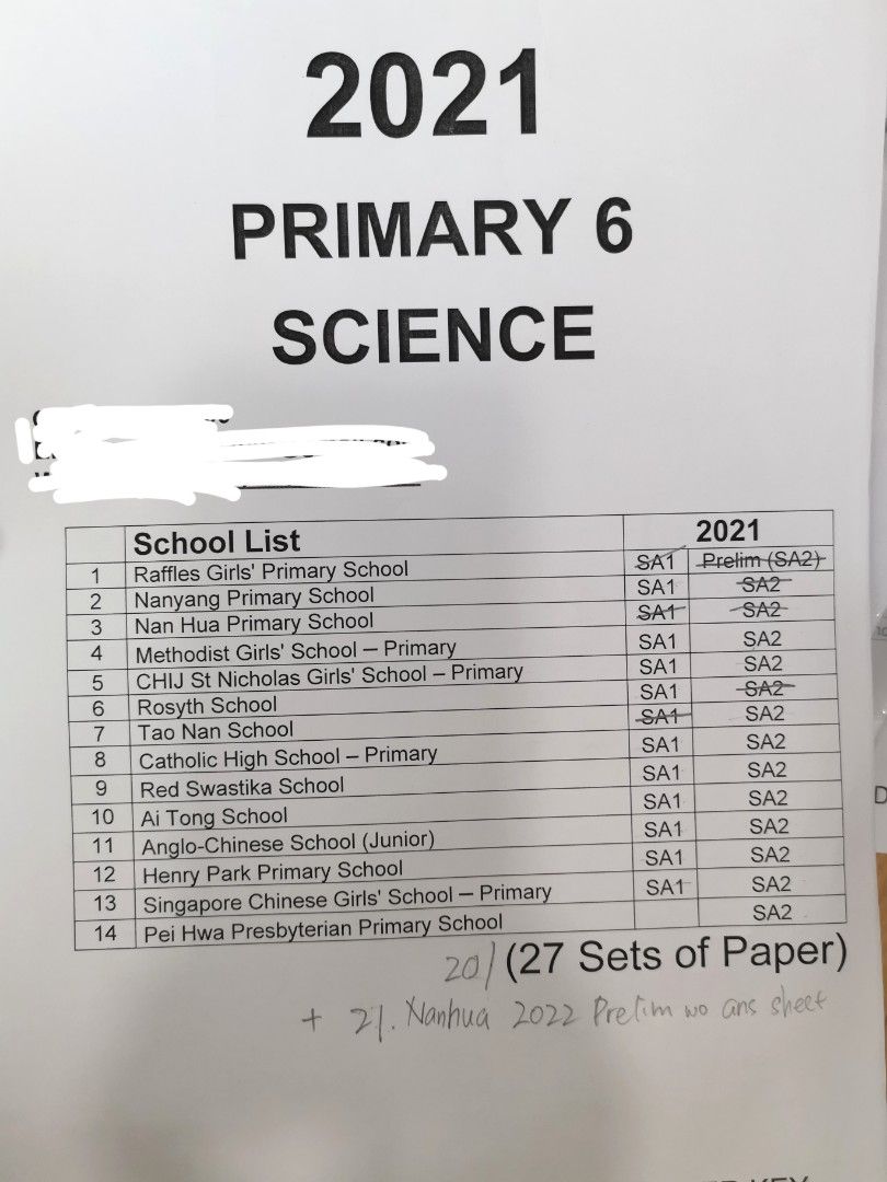 Primary 6 P6 Past year papers Maths Science, Hobbies & Toys, Books ...