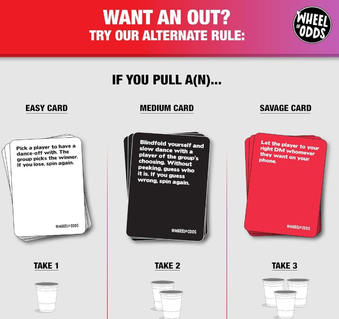 Wheel of Odds - The Truth or Dare Party Game, Hobbies & Toys, Toys ...