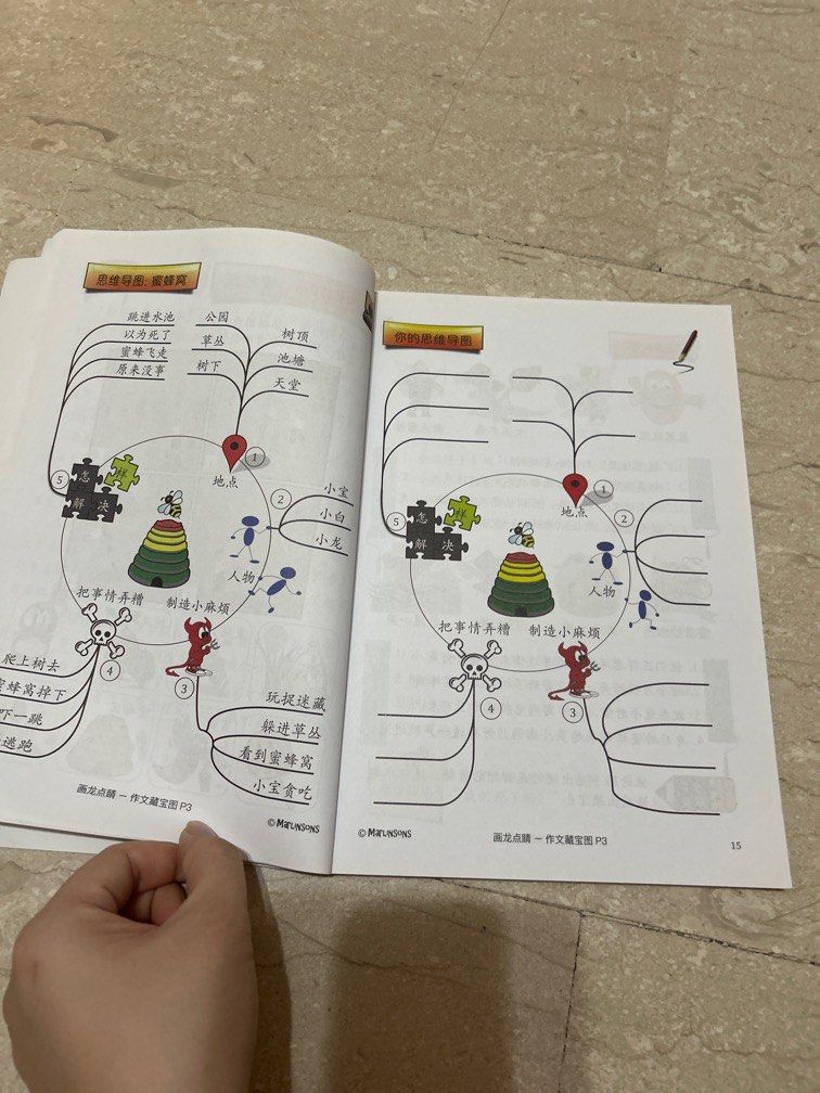 Chinese compo guide primary 3, Hobbies & Toys, Books & Magazines ...