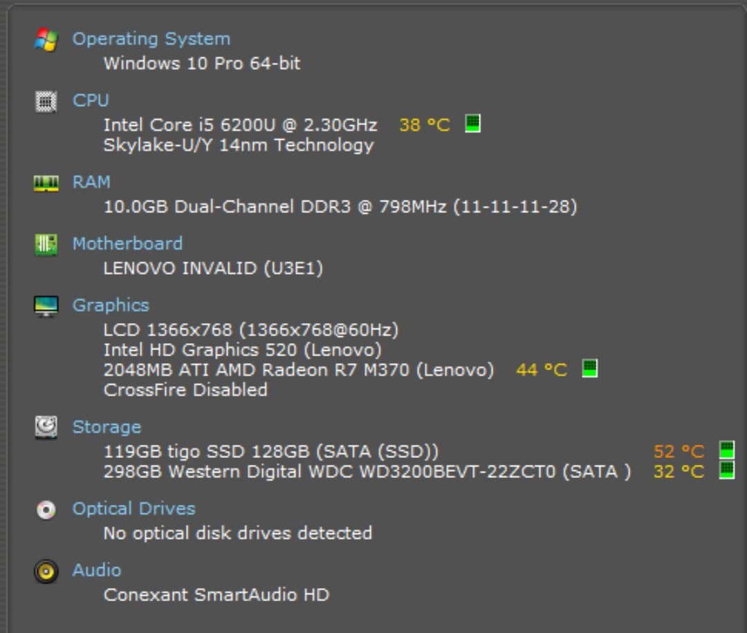 Lenovo ThinkPad E560 >Core i5 6th Gen, 10GB RAM, Dual drive (SSD 128GB ...