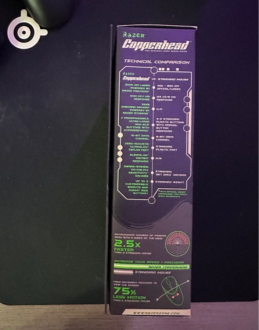 Rare 2005 Razer copperhead, Computers & Tech, Parts & Accessories ...