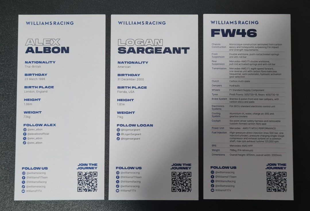 2024 Williams F1 driver cards, Hobbies & Toys, Memorabilia ...