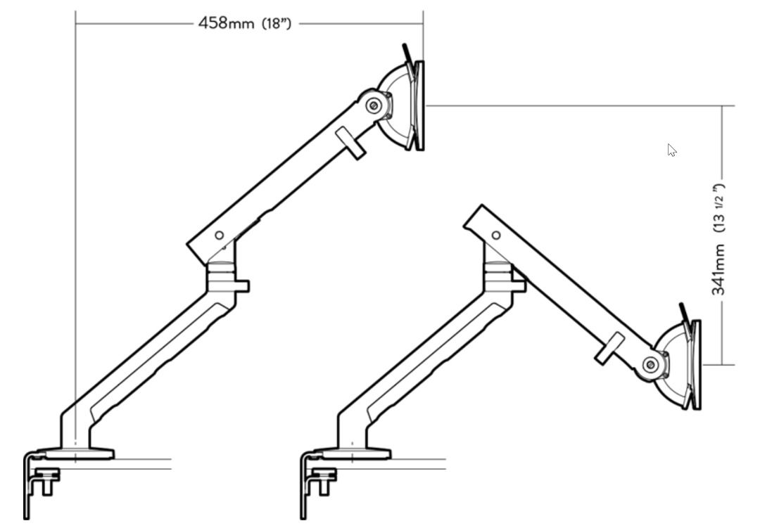 Flo Monitor Arm - Herman Miller (CBS), Computers & Tech, Parts ...
