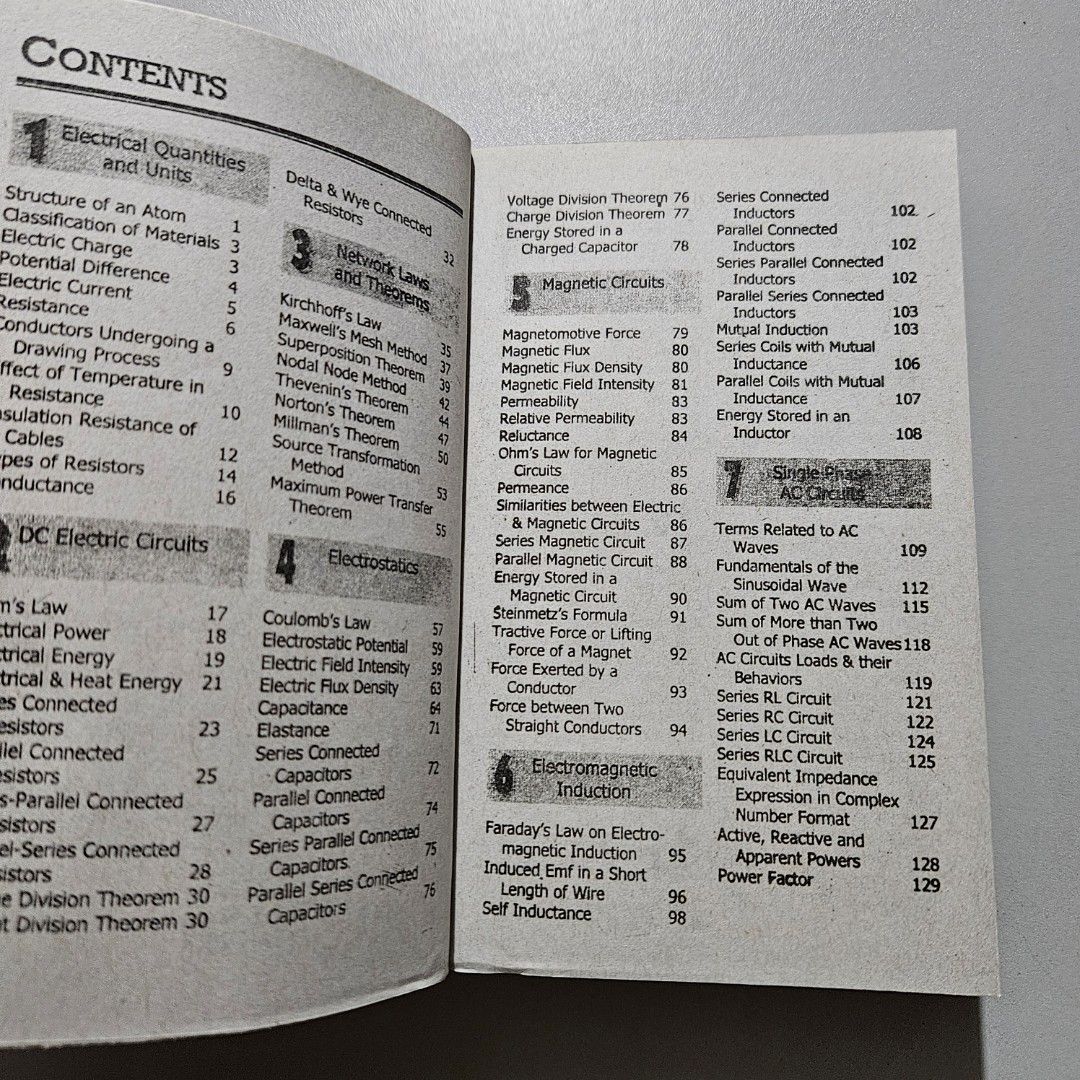 Complete Electrical Engineering Formulas and Principles By: Rojas ...