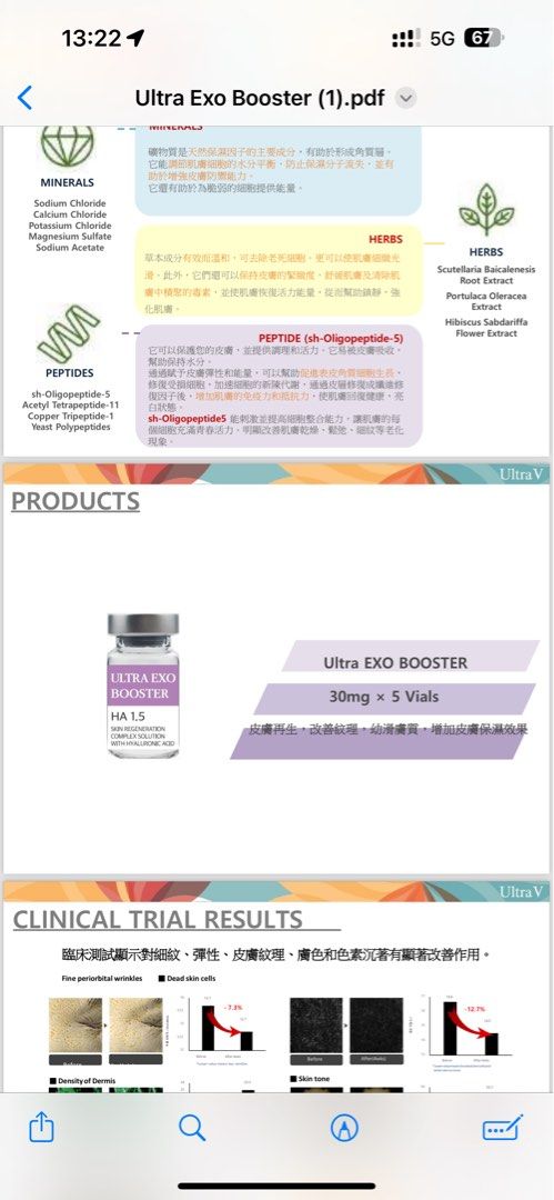 DDK Ultra V EXOSOME 黃金因子 (外泌體) Ultra EXO BOOSTER 30mg × 5 Vials, 美容＆個人 ...