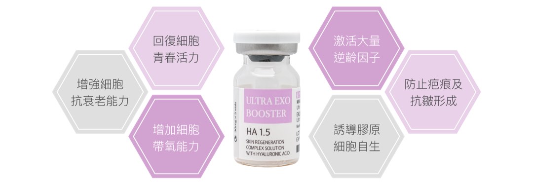 DDK Ultra V EXOSOME 黃金因子 (外泌體) Ultra EXO BOOSTER 30mg × 5 Vials, 美容＆個人 ...