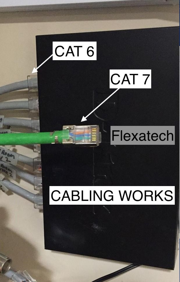 Structured Cabling | Network Setup and Configurations | WiFi Access ...