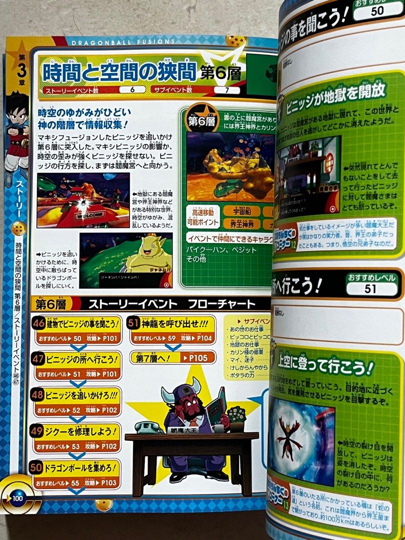 日版 3DS v JUMP GAME BOOKS SERIES DRAGON BALL Z FUSIONS DBZ OFFICIAL ...