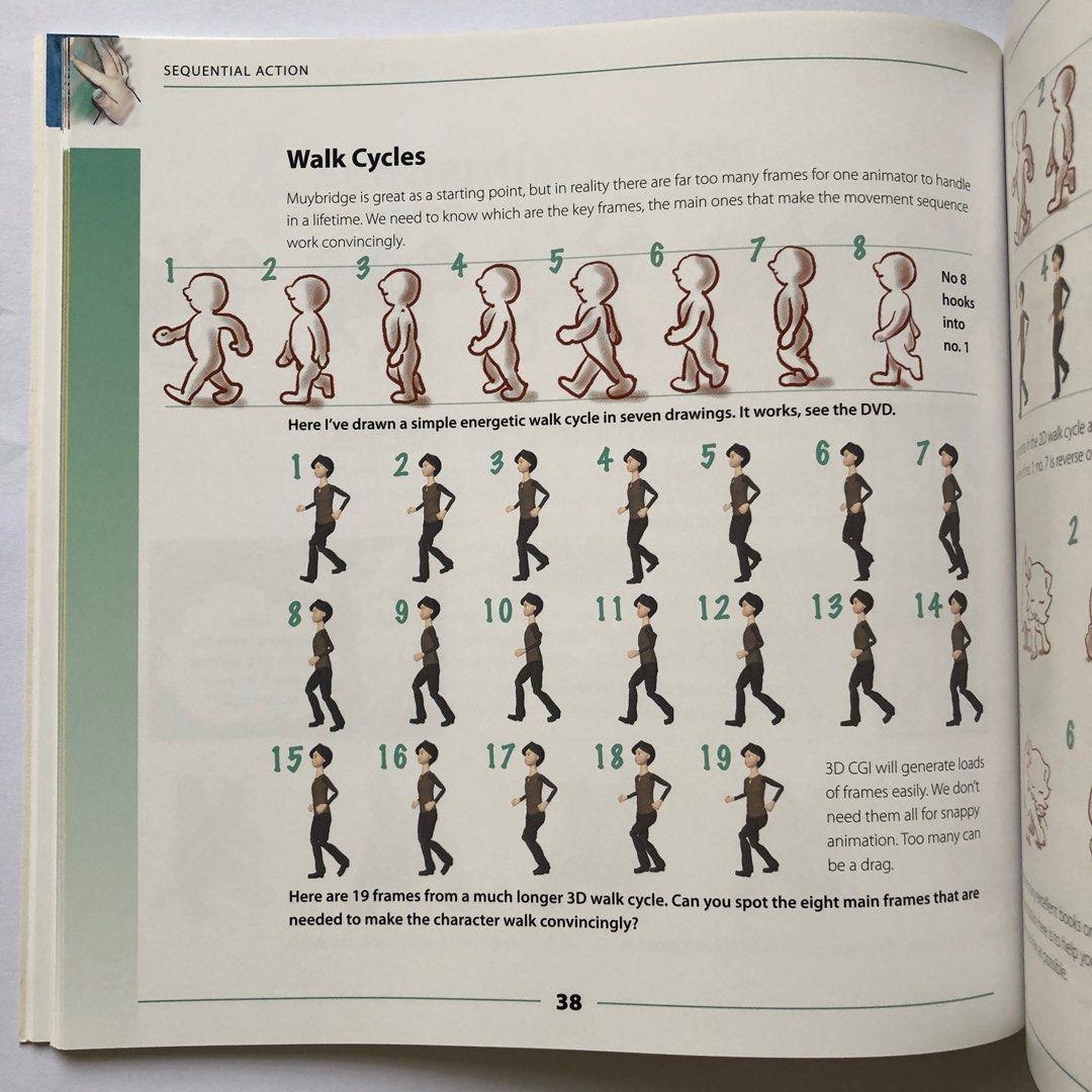 Art Book: Animation A Handy Guide, Hobbies & Toys, Books & Magazines ...