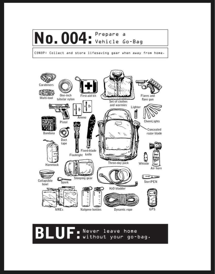 100 Deadly Skills (Survival Edition): The Seal Operative’s Guide to ...