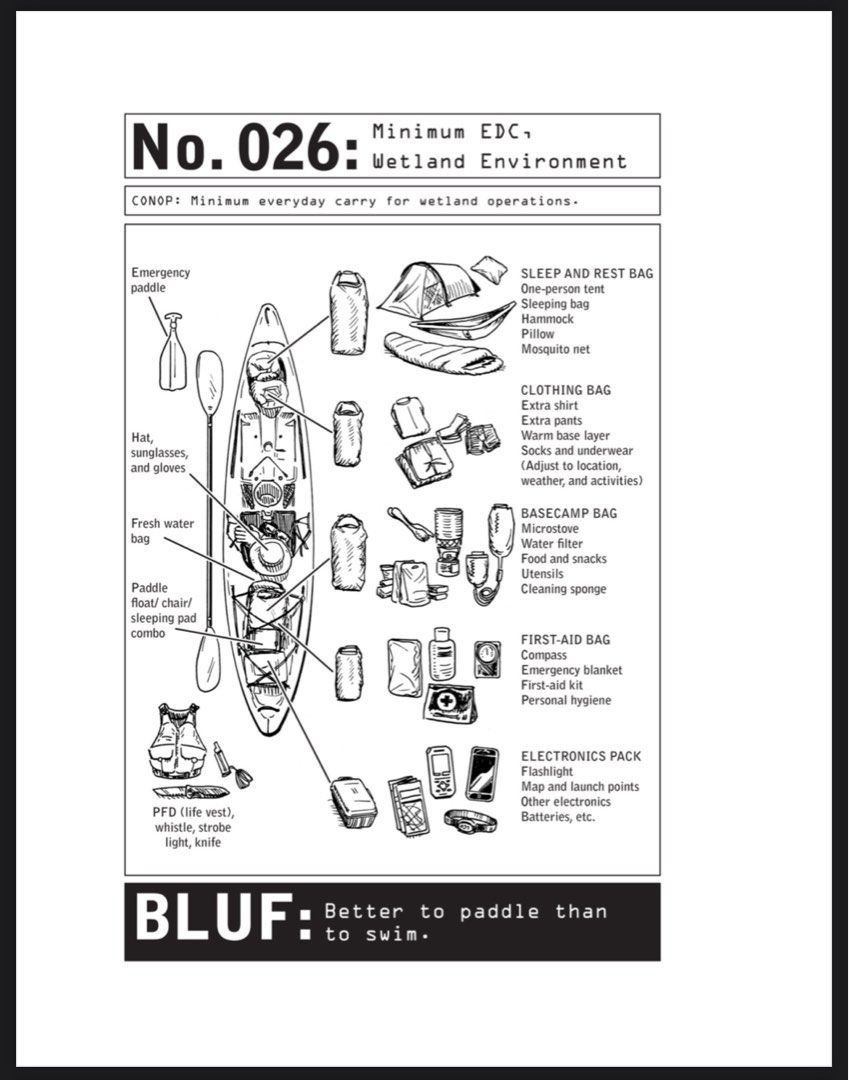 100 Deadly Skills (Survival Edition): The Seal Operative’s Guide to ...