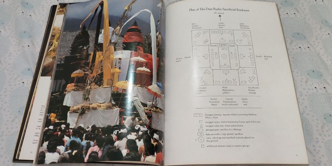 ONCE A CENTURY Pura Besakih and the Eka Dasa Rudra Festival, Buku ...