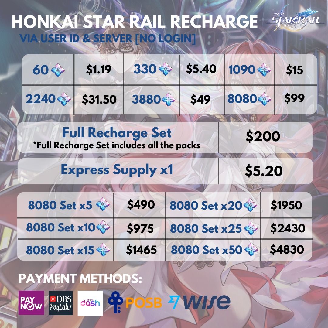 [8080 $99] HONKAI Star Rail Oneiric Shards [Honkai Star Rail topup ...
