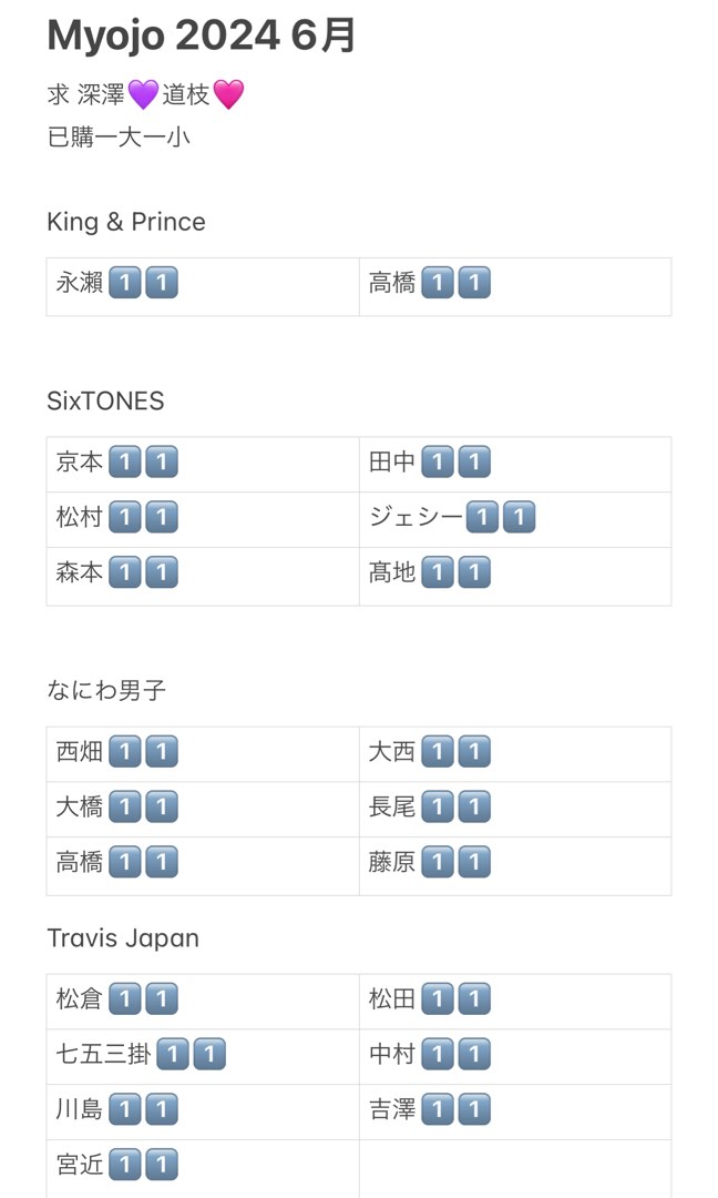 [交換]2024 Myojo Message card, 興趣及遊戲, 收藏品及紀念品, 日本明星 - Carousell