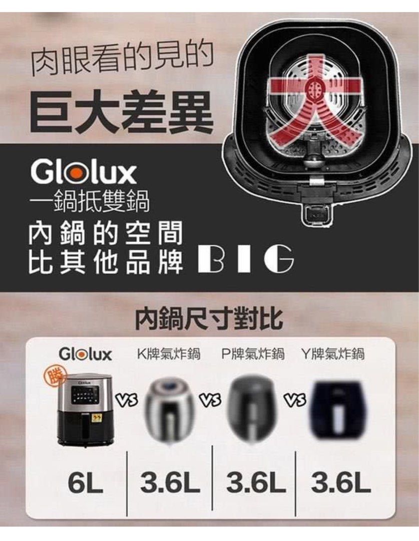 《全新》Glolux 大容量7.5公升觸控式智能氣 炸鍋(GLX6001AF)鑽石陶瓷內鍋（原價$4990元）, 電視及其他電器 , 廚房用品, 氣炸鍋在旋轉拍賣