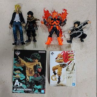 Amazing Yamaguchi/Revoltech: My Hero Academia - Ochaco Uraraka, Hobbies ...