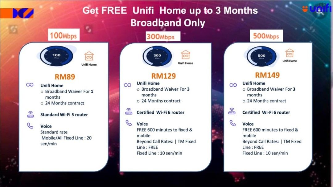 Unifi home internet register installation, TV & Home Appliances ...