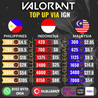 [FLASH SALE 10500 $112.50 CHEAPEST INSTANT] Valorant Points Top UP | VP Top UP via Riot ID ...