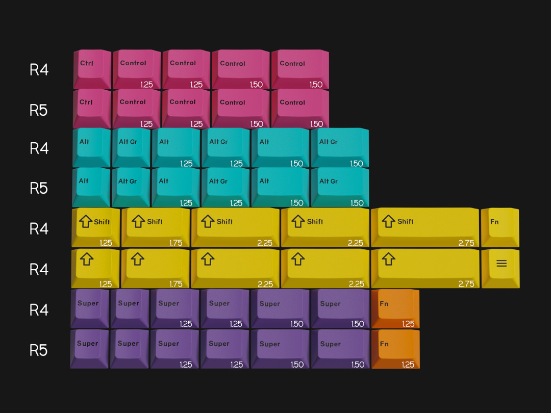GMK CMYK & RGBYK keycap, Computers & Tech, Parts & Accessories ...