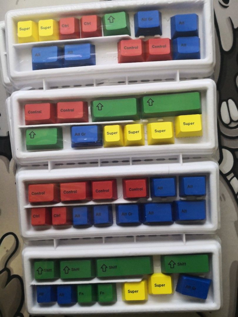 GMK CMYK & RGBYK keycap, Computers & Tech, Parts & Accessories ...