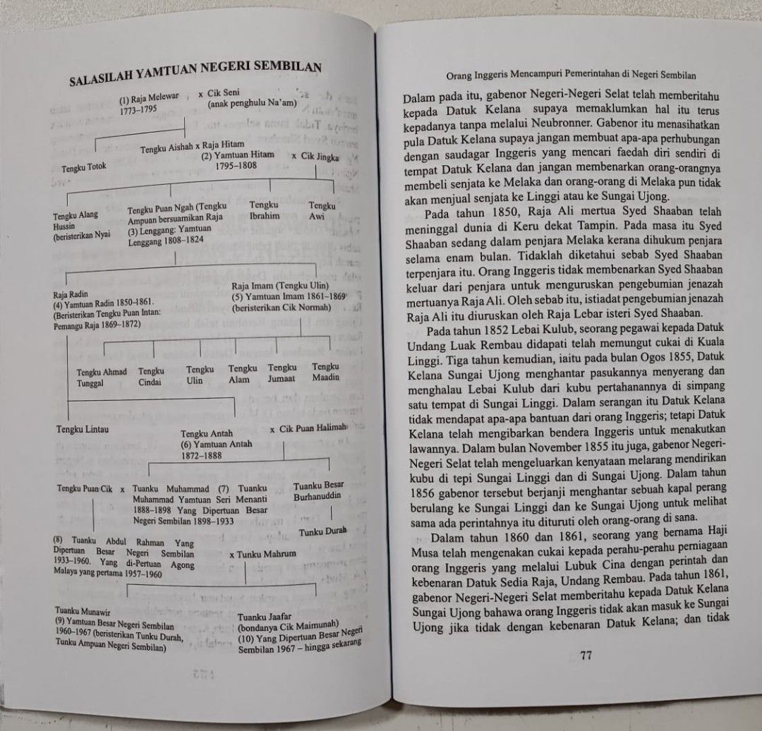 SEJARAH NEGERI SEMBILAN, Hobbies & Toys, Books & Magazines, Storybooks ...