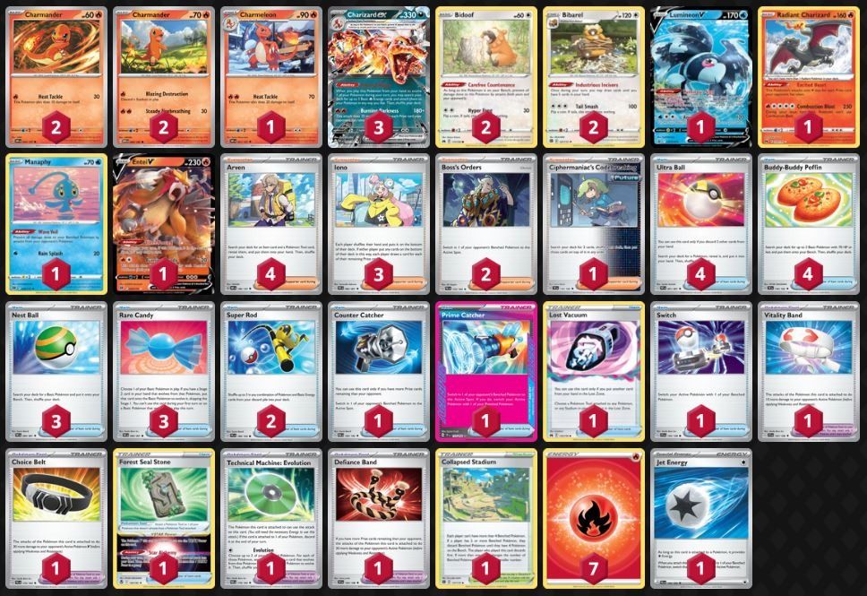 [TOURNAMENT WINNING] Pokemon TCG Charizard ex Bibarel Deck with ...