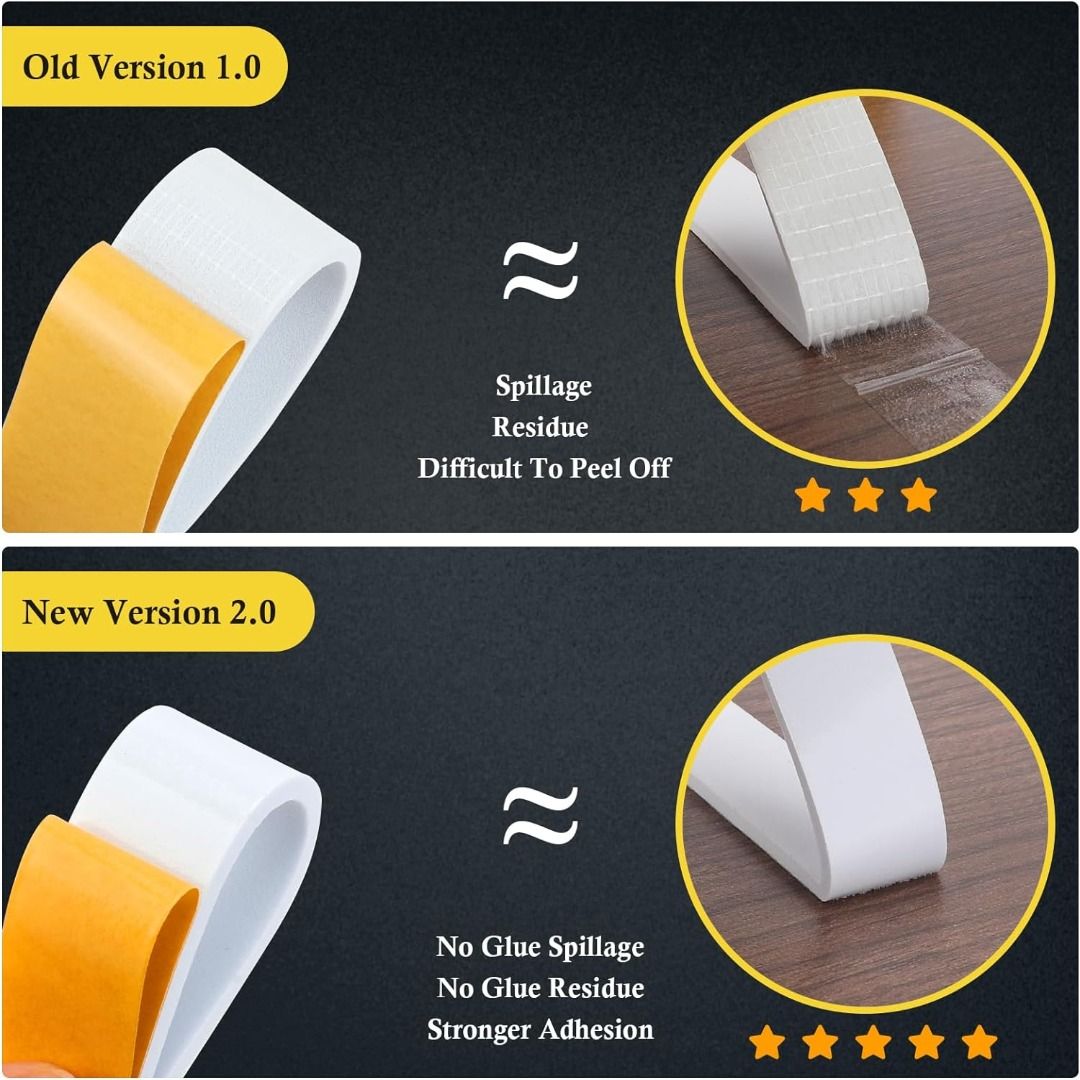 White Door Weather Stripping 4m, 1/2 Inch Wide X 1/4 Inch Thick, High ...