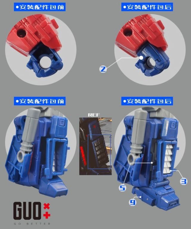 Go Better Studio, upgrade kit for for Studio Series Voyager Gamer ...