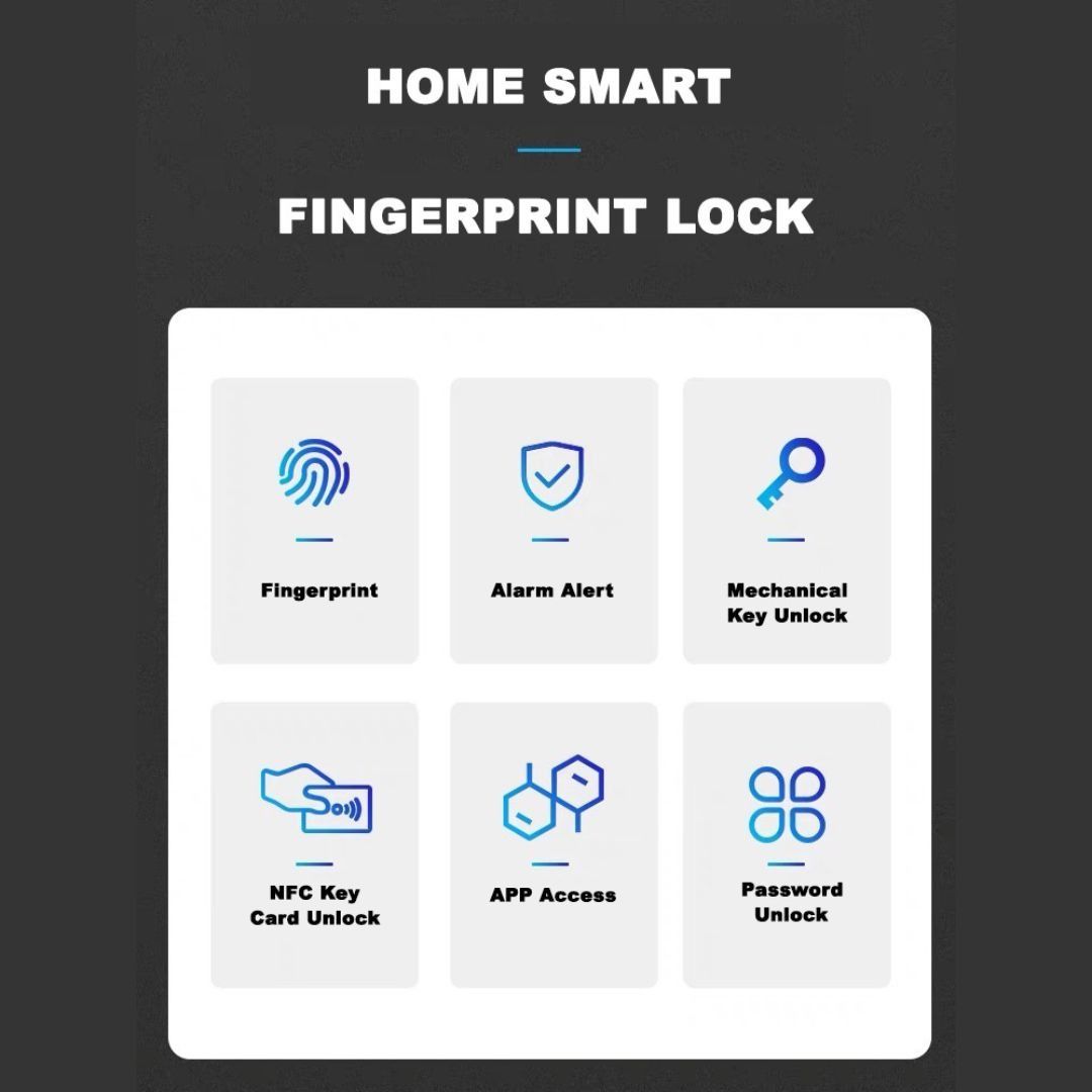 Falcon Smart Door Lock Remote Unlock Biometric Fingerprint Handle ...