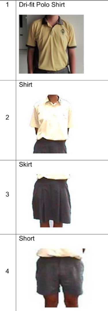 (New) peirce secondary school uniform, Men's Fashion, Tops & Sets ...