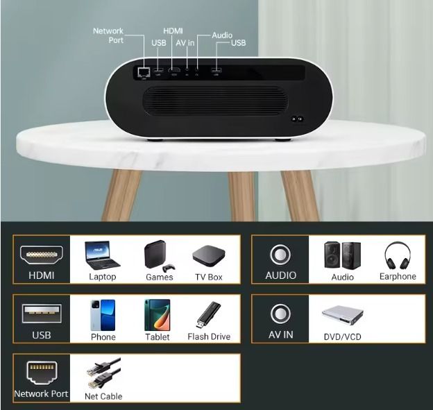 Like New Premium Linux Projector Hotack L005 Autofocus with Netflix ...