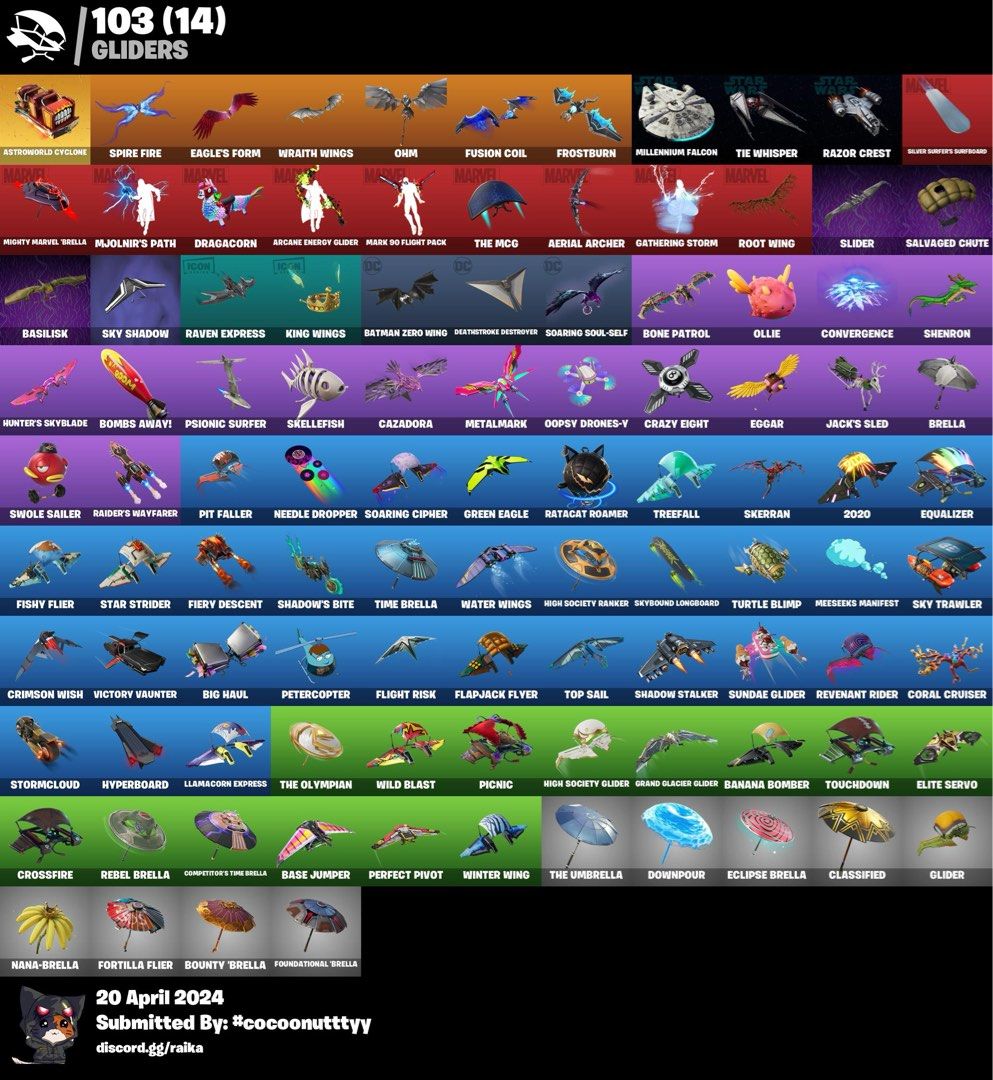 stacked fortnite account, Video Gaming, Video Games, Others on Carousell