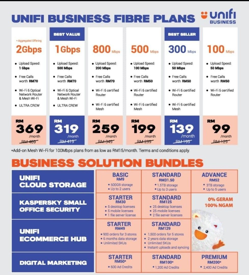 Unifi Biz, Computers & Tech, Office & Business Technology on Carousell