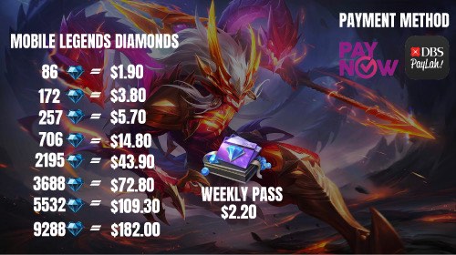 Mobile Legend Diamonds | VIA Login | Cheapest MLBB Diamonds, Video ...