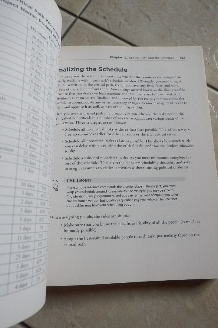 [SELF-HELP] The Idiot's Guide to Project Management: Plan, Organize and ...
