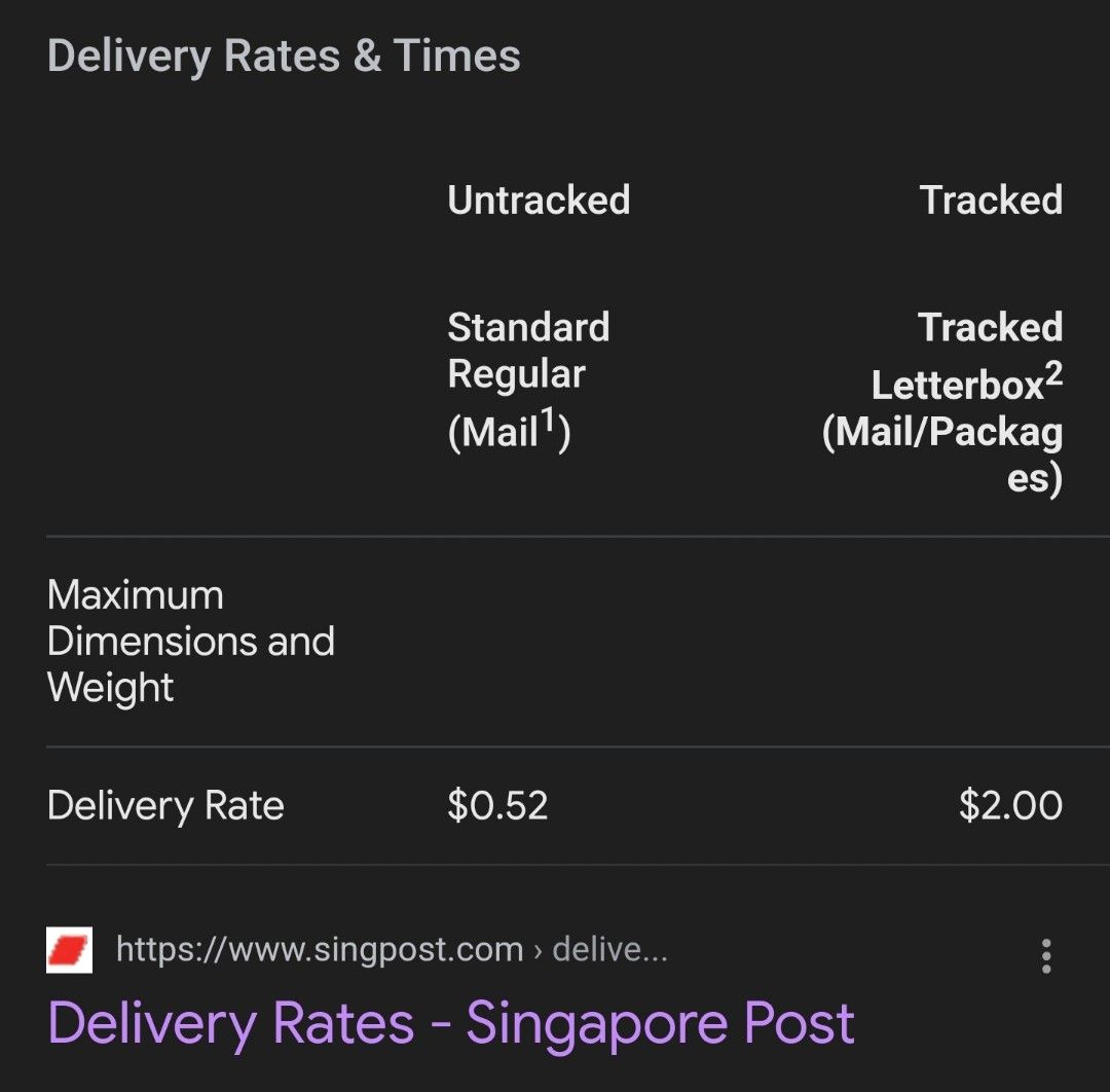 Singpost normal postage pricing, Announcements on Carousell