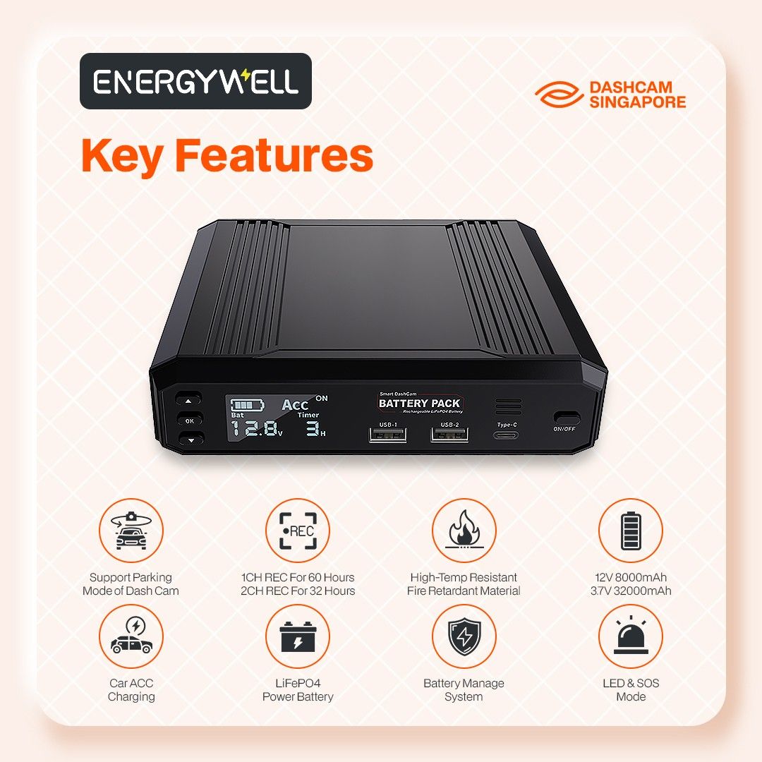 EnergyWell External Battery for Dashcam [Design-in-Korea] | P6 (8 ...