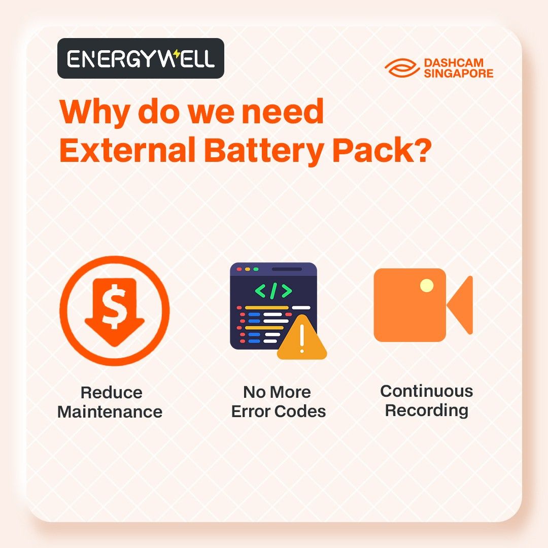 EnergyWell External Battery for Dashcam [Design-in-Korea] | P6 (8 ...