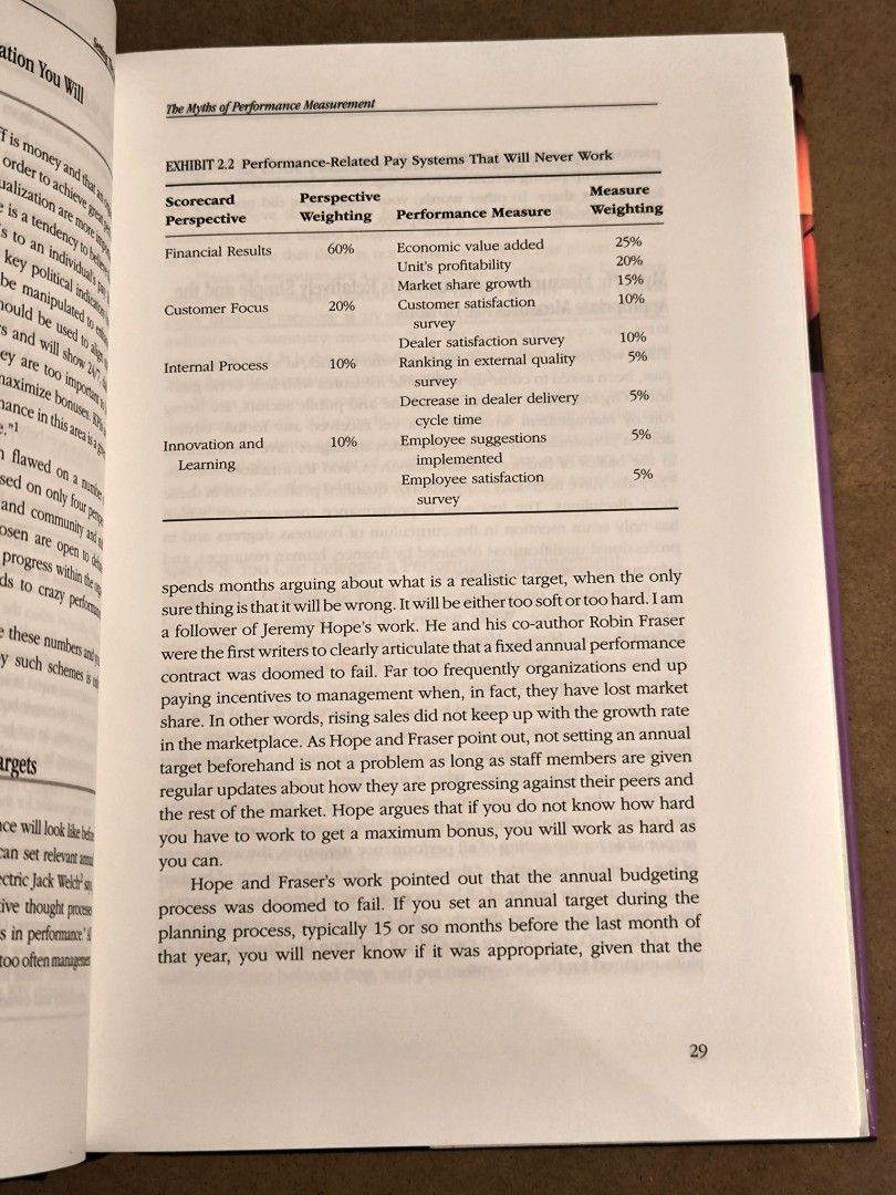 Key Performance Indicators Developing Implementing Using Winning KPIs Third Edition Book David ...