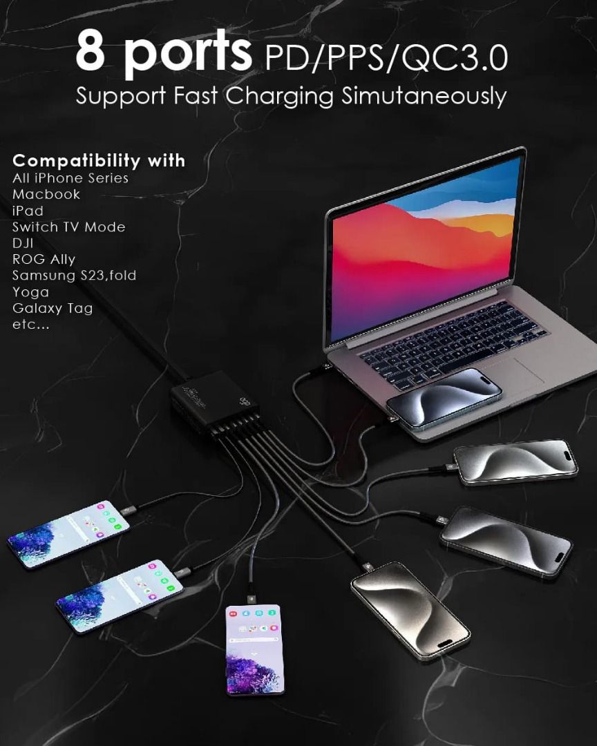 EGO 200W Ultra CP 8USB GaN 充電器, 手提電話, 電話及其他裝置配件, 電池及充電器 - Carousell