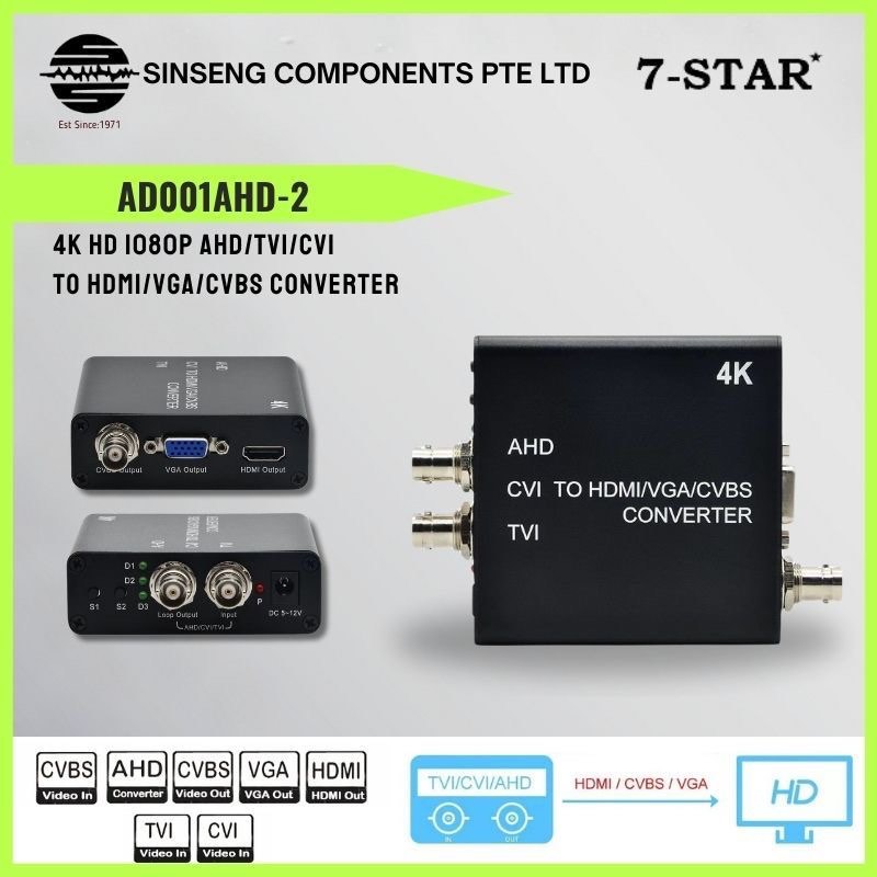 4K AHD/TVI/CVI to HDMI Converter/Adaptor - Industrial High Grade Full ...