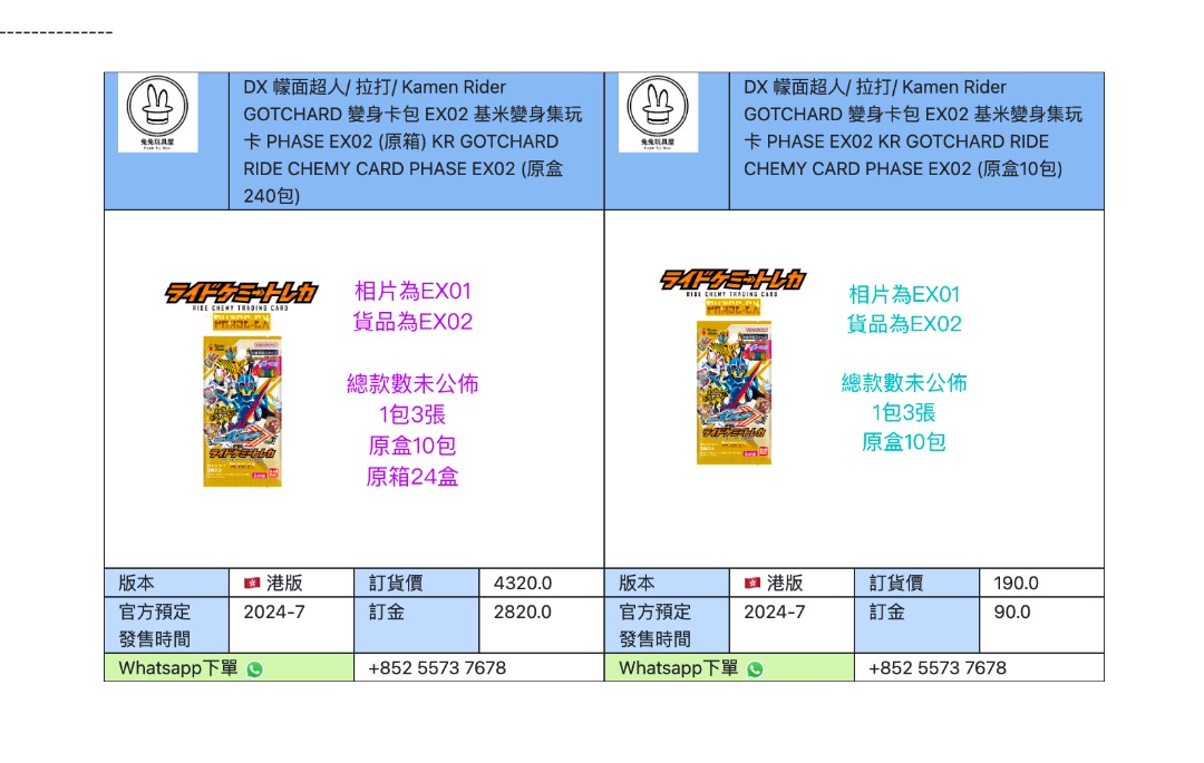 [預訂2024-7] DX 幪面超人/ 拉打/ Kamen Rider GOTCHARD 變身卡包 EX02 基米變身集玩卡 PHASE EX02 (原箱) KR GOTCHARD RIDE ...