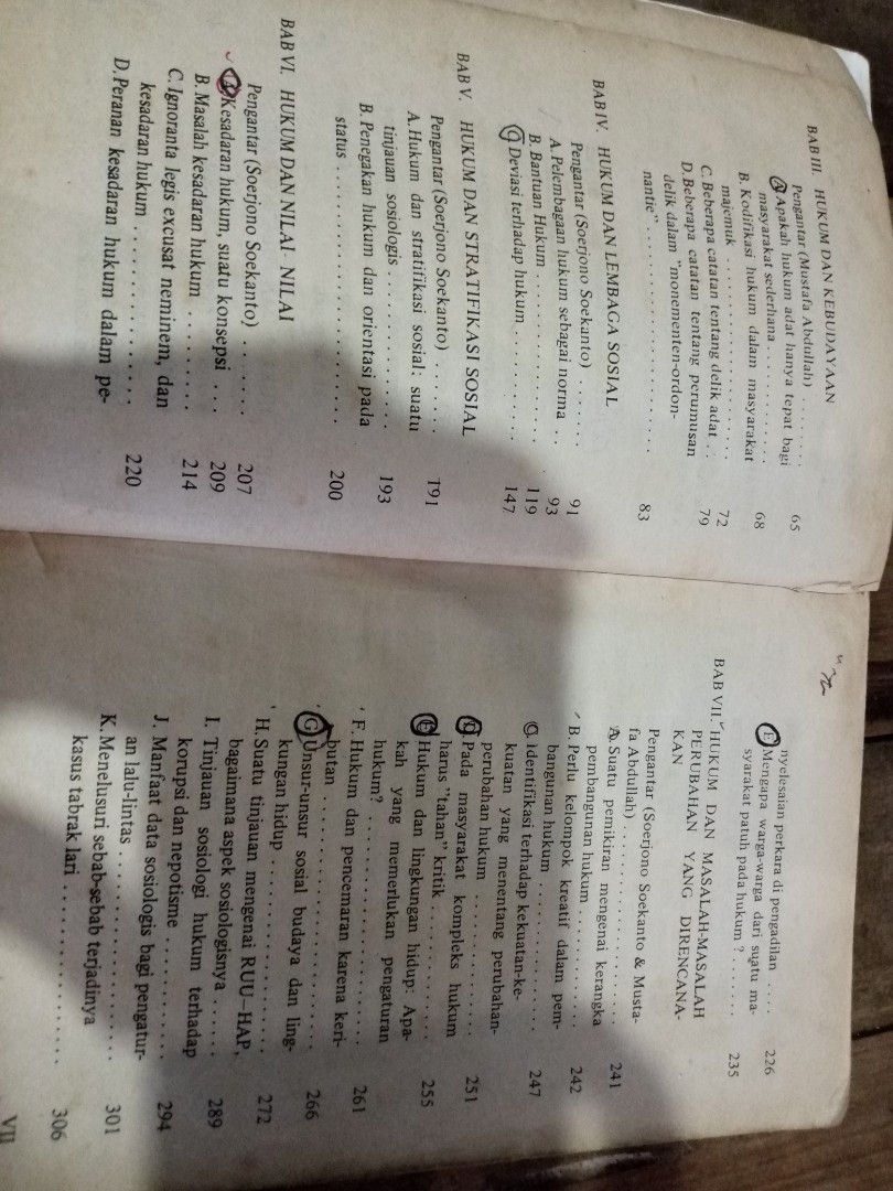 Buku Sosiologi Hukum Dalam Masyarakat Dr Soerjono Soekanto Sh Ma 1982 Buku And Alat Tulis Buku 
