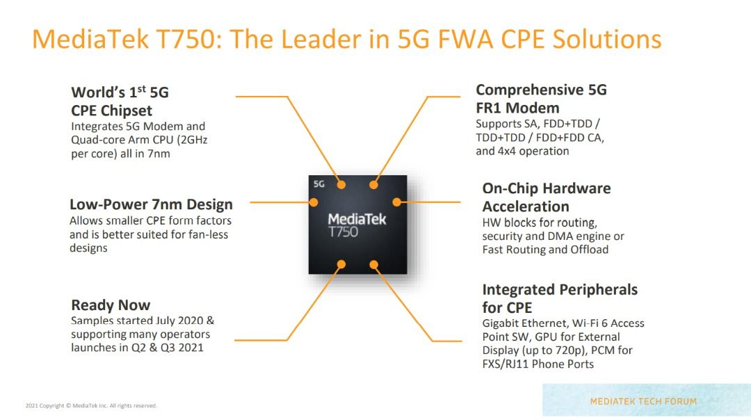 5G CPE ZLT X28 WIFI 6 (4Gbps 4LAN) 5G HIGH SPEED ROUTER MTK T750 ...
