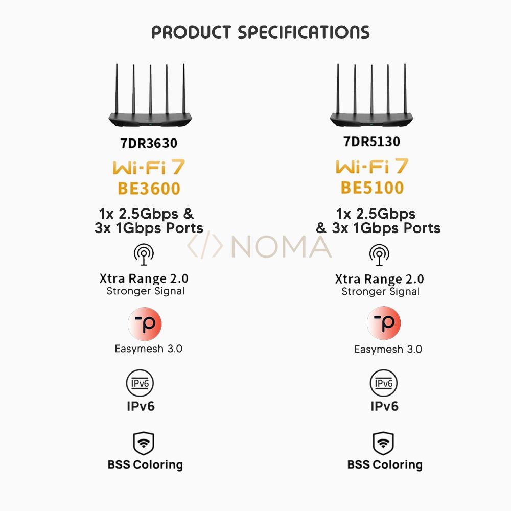 【SG】 TP-Link BE5100 Wifi 7 Router Mesh | 2.5G Broadband | Xtra Range 2.0 | Easy-Mesh 3.0 | MRU ...