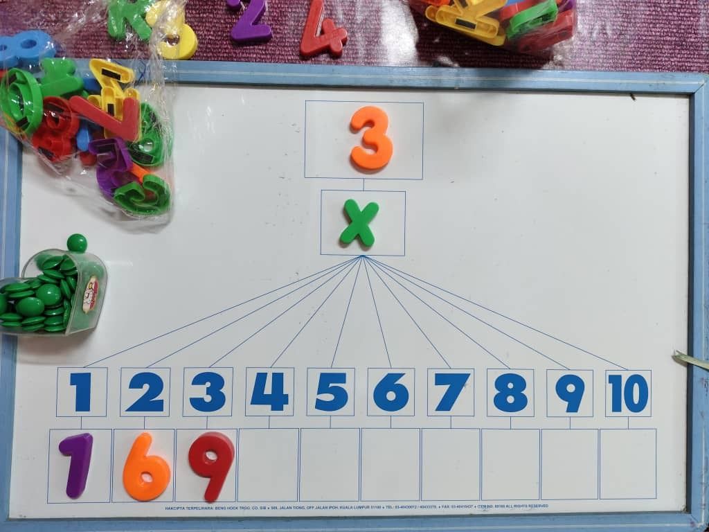 Interactive Board with Magnetic Alphabets and Numbers, Hobbies & Toys ...