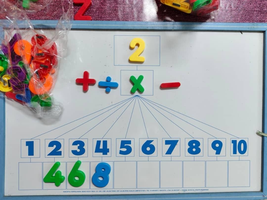 Interactive Board with Magnetic Alphabets and Numbers, Hobbies & Toys ...